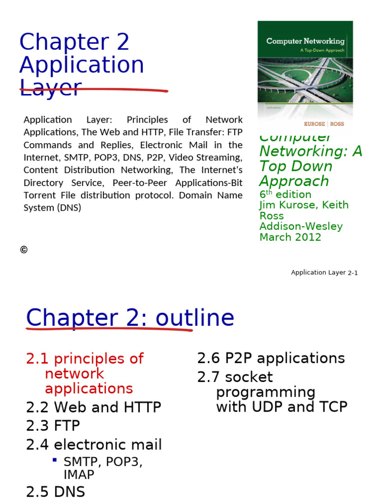 UNIT-2 Applicationlayer Final | PDF | File Transfer Protocol | World Wide Web