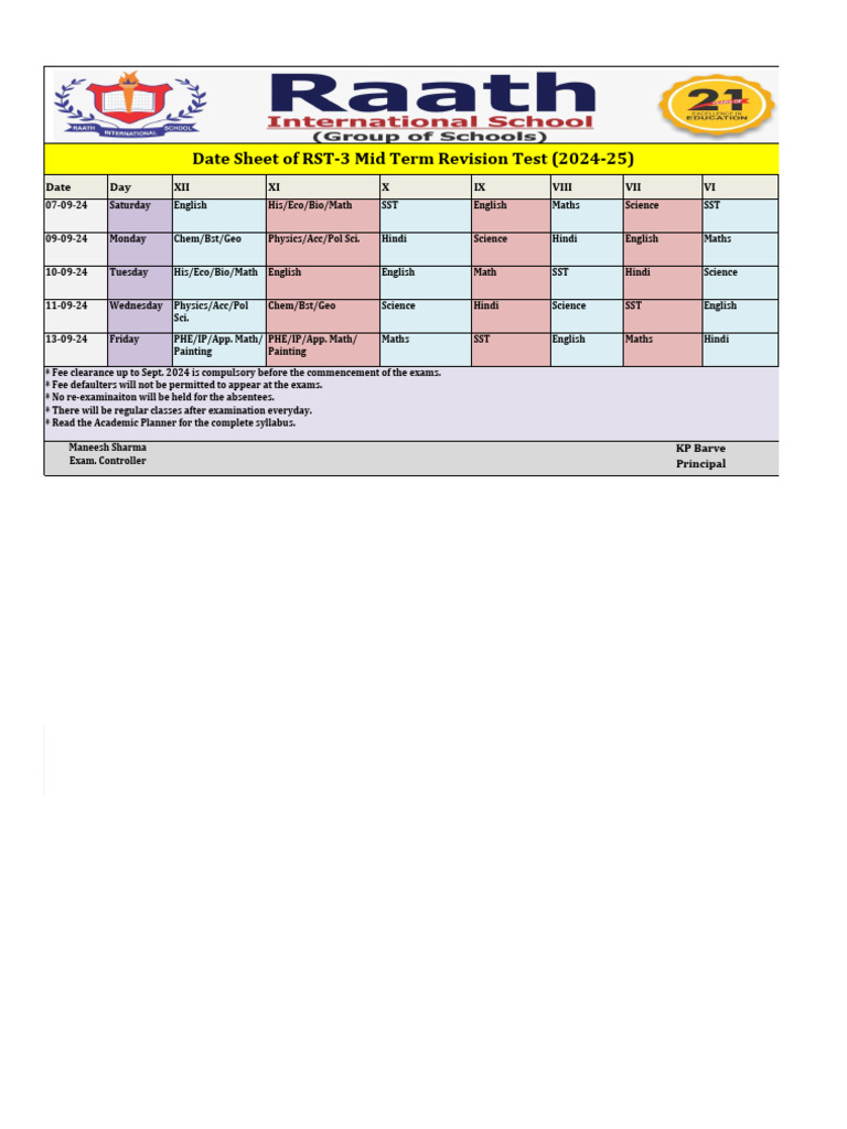 RST 3 2024 | PDF