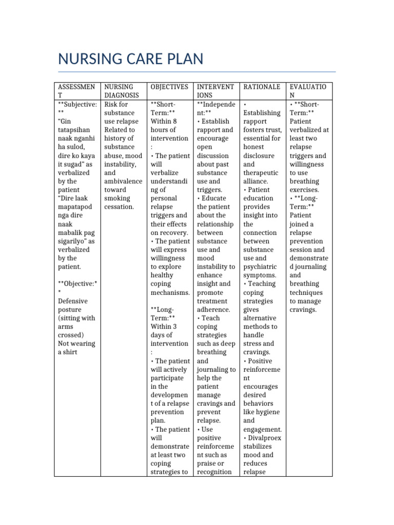 Nursing Care Plan for Substance Relapse | PDF | Relapse | Olanzapine