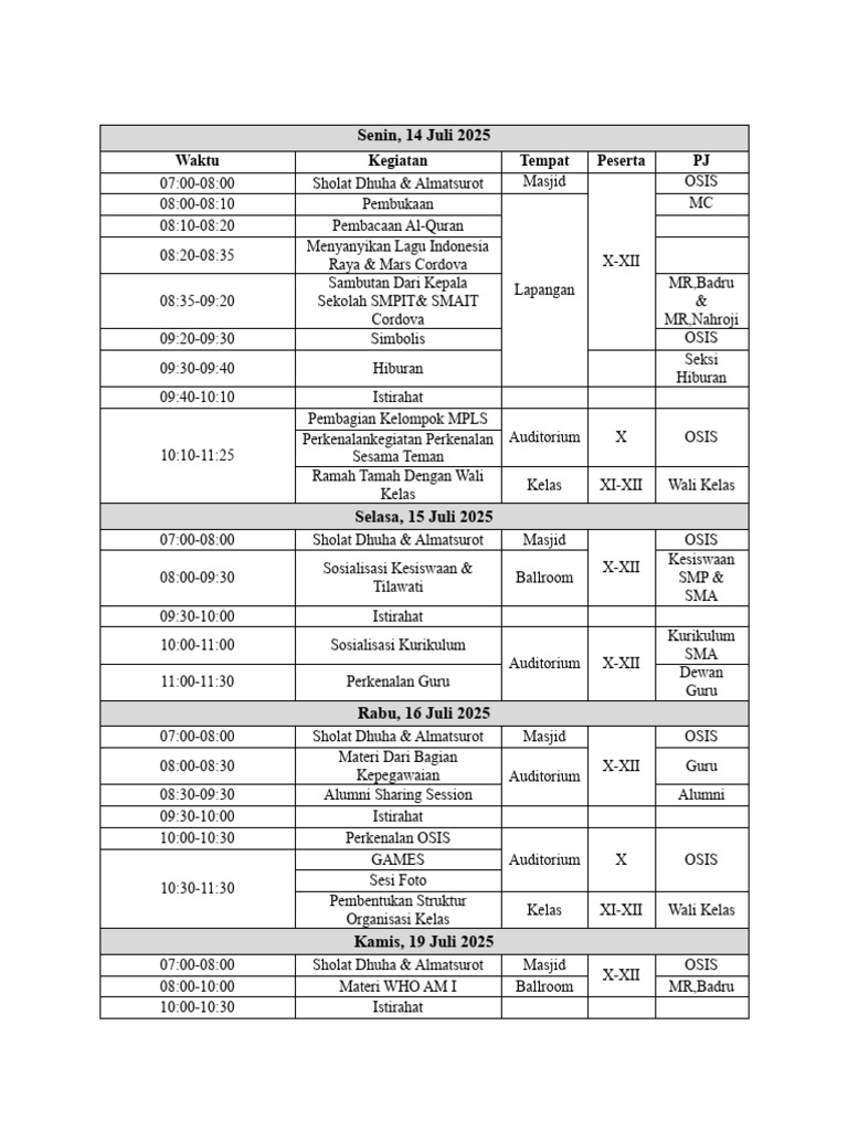 Jadwal MPLS SMPIT & SMAIT Cordova | PDF