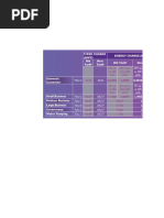 Grade 12 Mathematical Literacy: Finance Tariffs | PDF | Value Added Tax ...