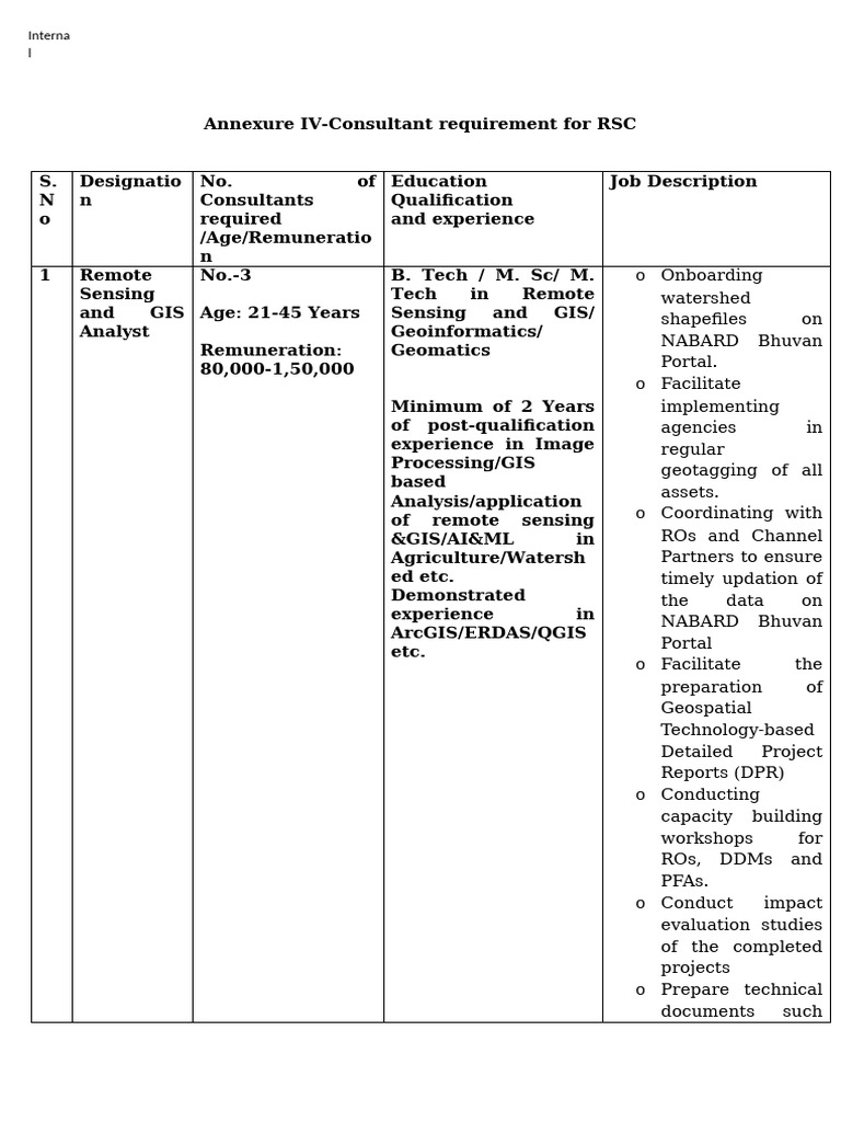 Annexure IV-Detailed Requirements | PDF | Geographic Information System | World Wide Web
