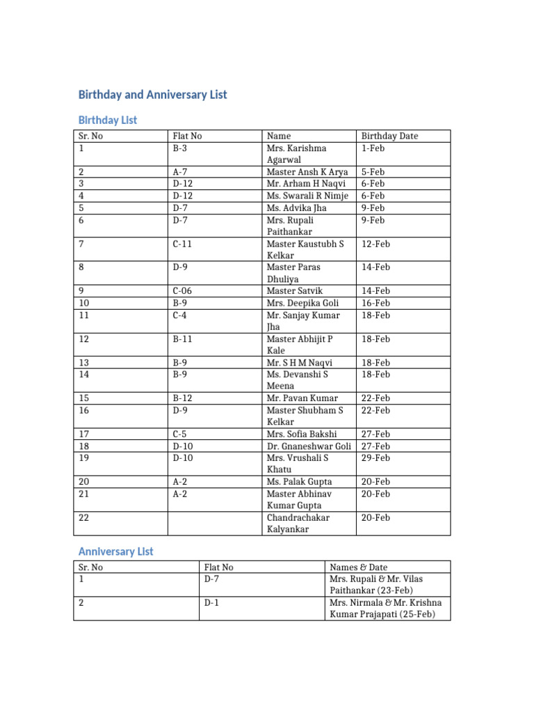 Birthday and Anniversary Schedule | PDF