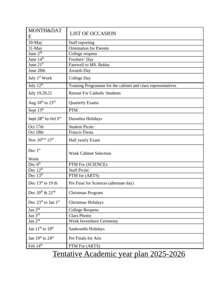 Tentative Acadamic Year Plan 2025-2026 | PDF