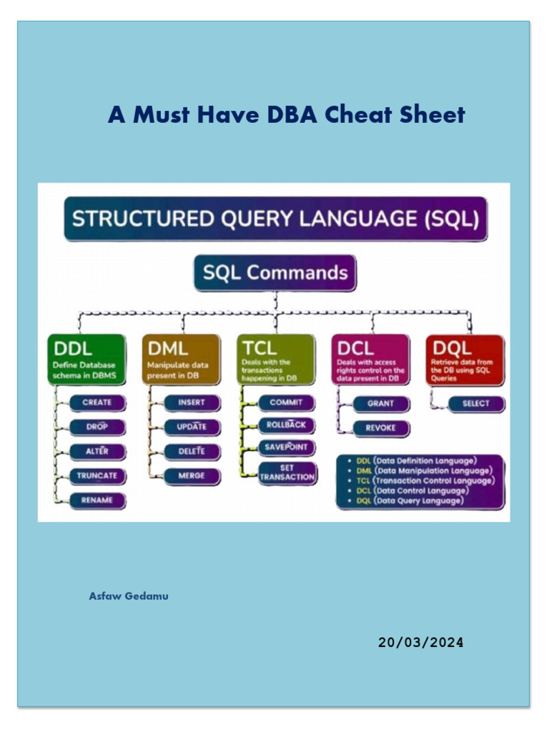 A Must Have DBA Cheat Sheet | PDF | Computing | Information Technology