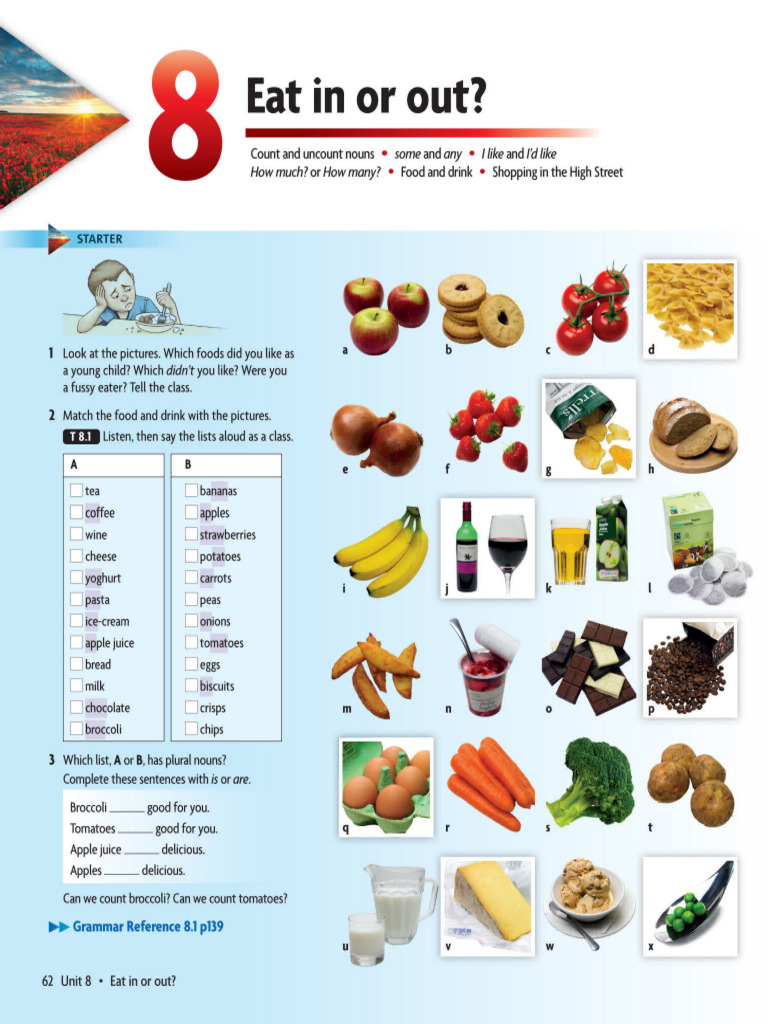 Eat in or Out - Vocabulary | PDF