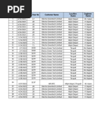Dry Heat Test Procedure - IEC 60068-2-2 | PDF | Heat | Temperature