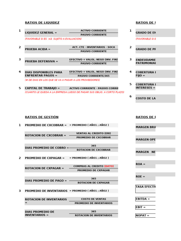 Repaso Pc3 Ratios Dupont y Ebitda 2 | PDF | Liquidez de mercado | Economía Financiera