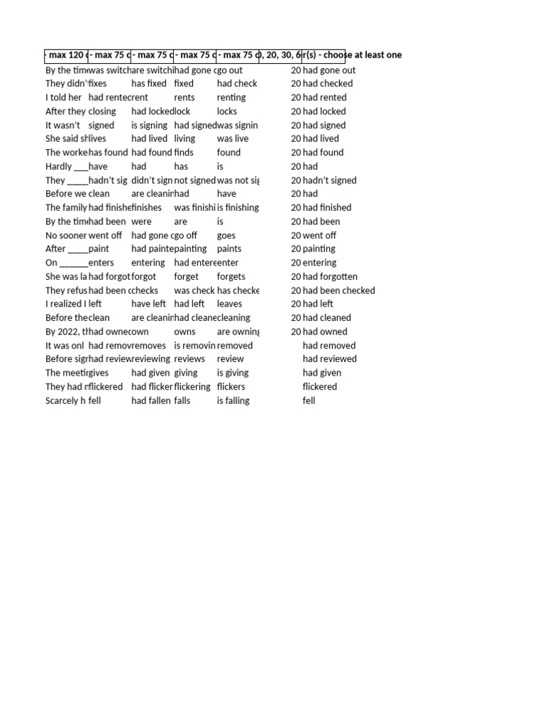 Kahoot Quiz on Past Continuous Tense | PDF