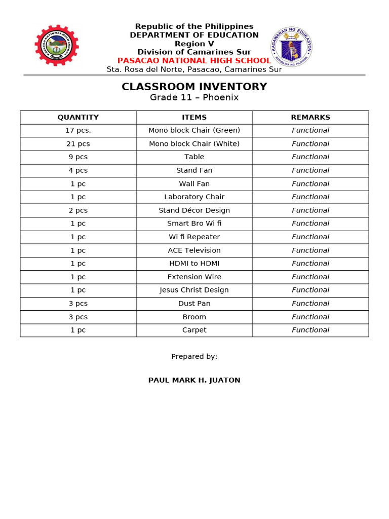 Classroom Inventory | PDF