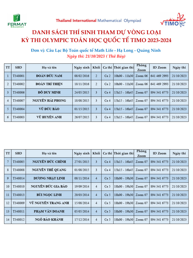 1. TIMO-Ngay 21.10.2023-DS Vong Loai CLB Toán Quốc Tế Math Life - Hạ Long - Quảng Ninh | PDF