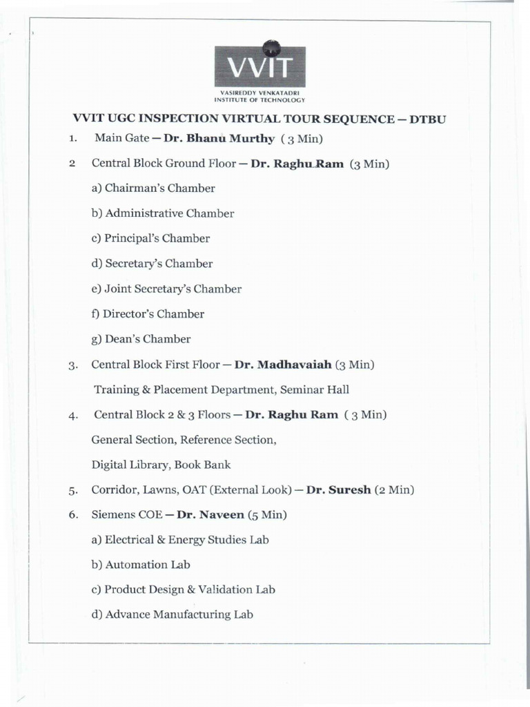 Ugc Inspection | PDF