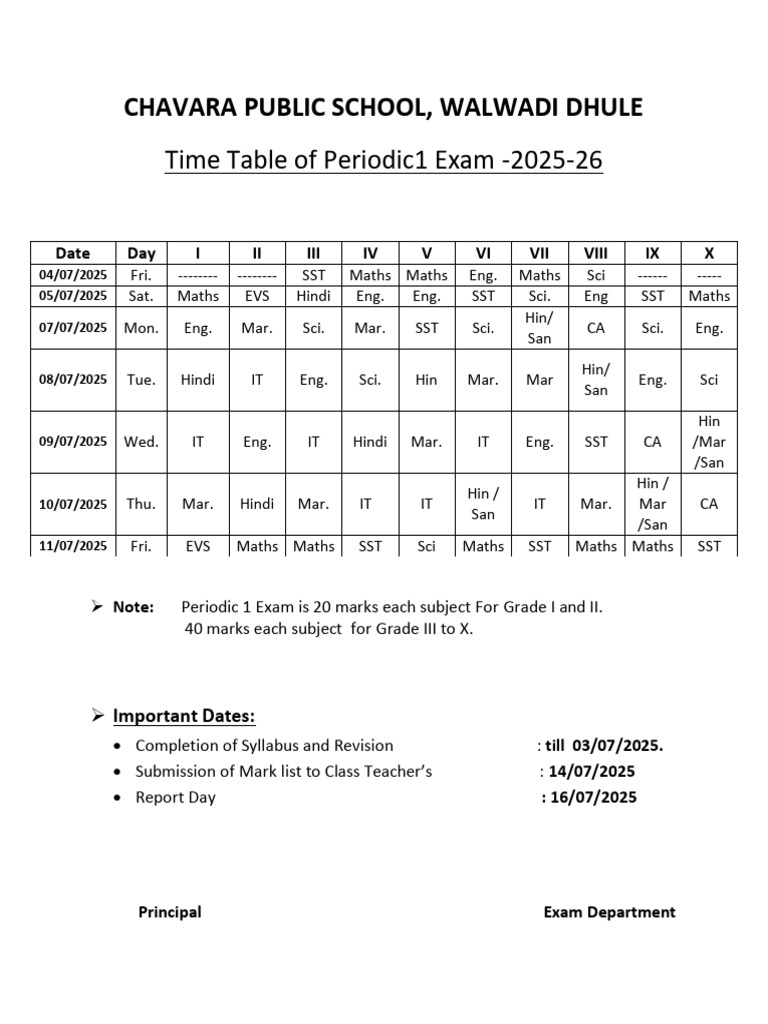 Time Table of Periodic1 Exam - 2025-26: Chavara Public School, Walwadi Dhule | PDF