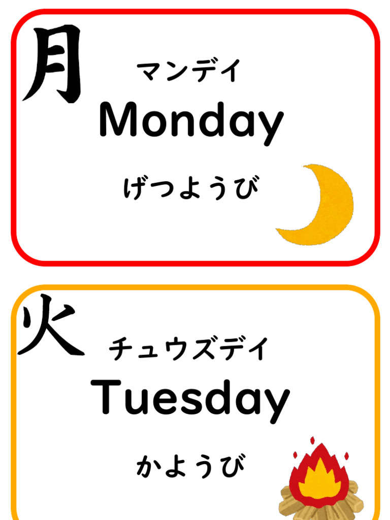 Days of The Week Flashcards | PDF
