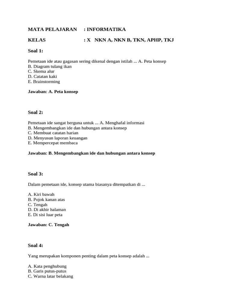 Pemetaan Ide dan Mind Mapping dalam Informatika | PDF