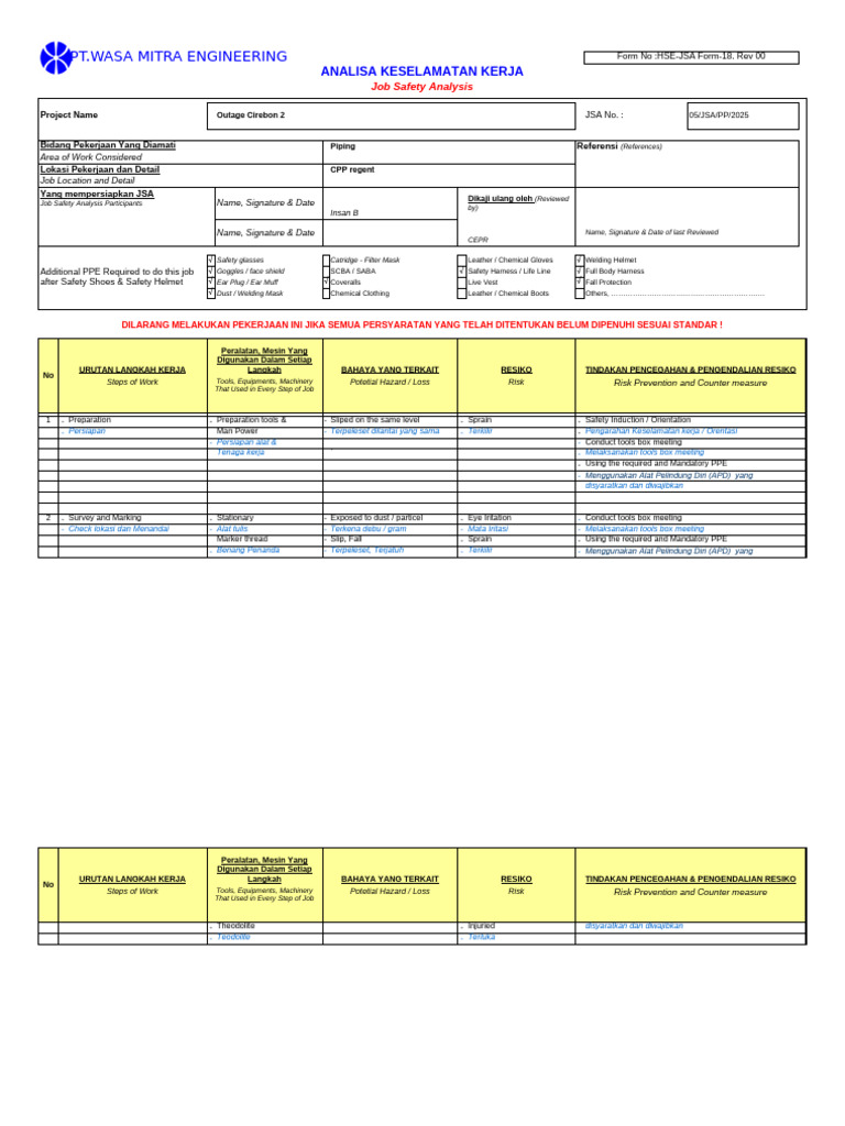 05 - JSA Piping Work | PDF