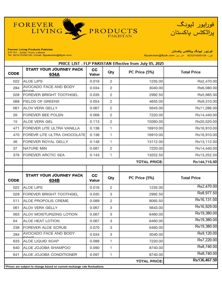 FLP - PK - Price List JB A-B July 05 2025-20250704165325 | PDF