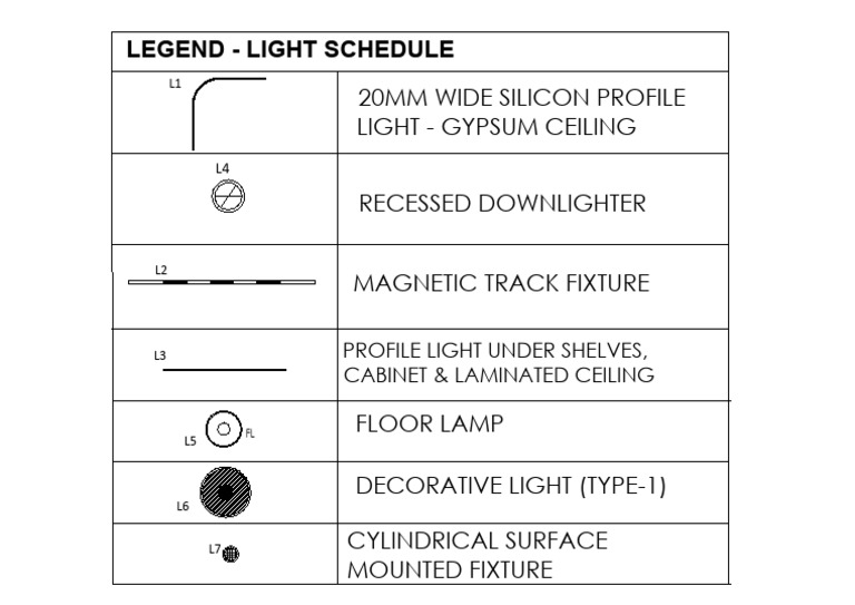 Lighting Fixture Schedule Overview | PDF