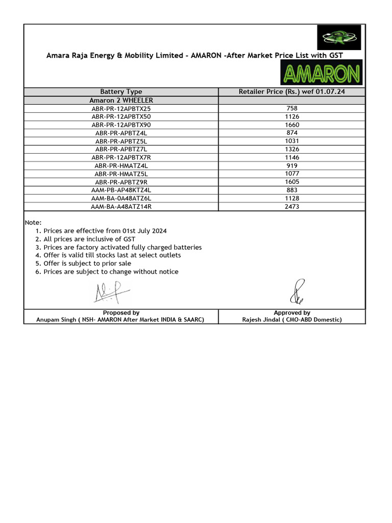 Amaron Battery Price List 2024 | PDF