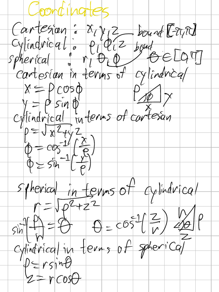 Module 2 Summary | PDF