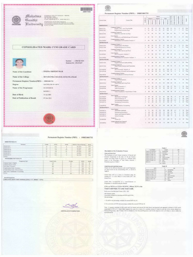 Ug Combined Marksheet2022 | PDF