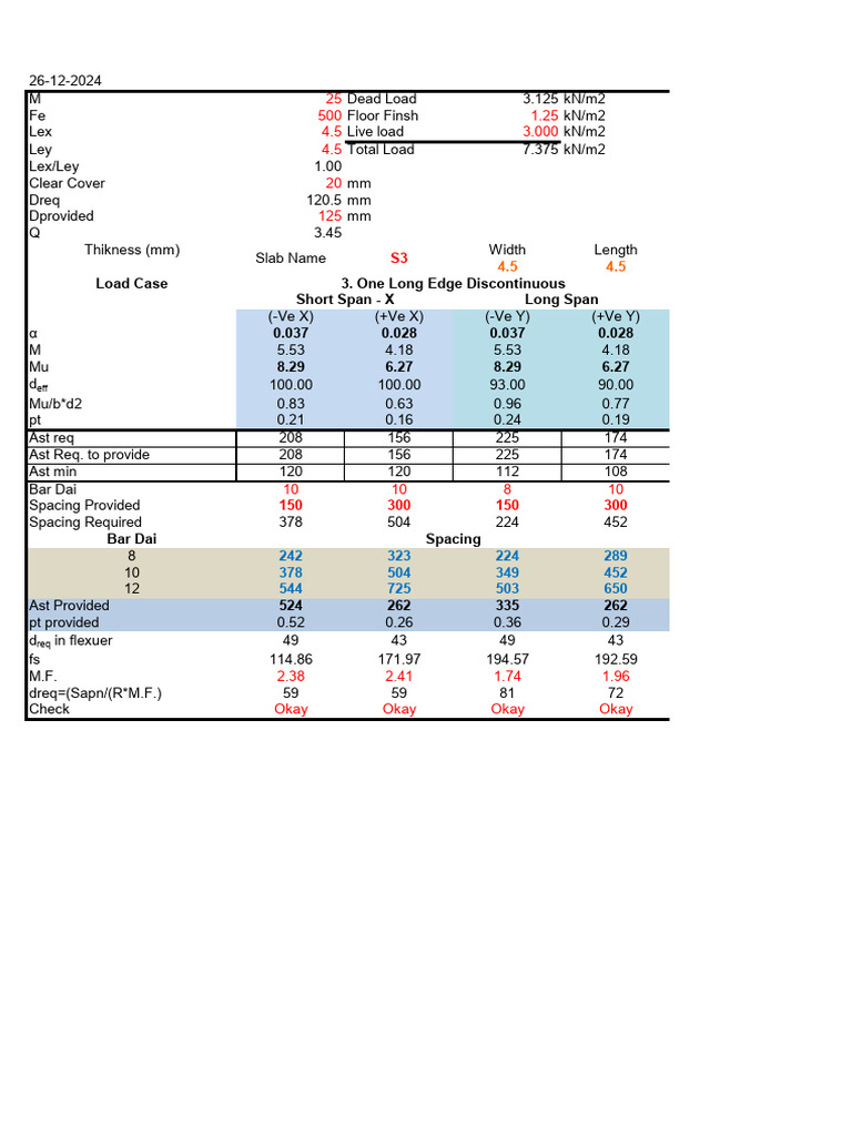 Slab Two Way S3 | PDF