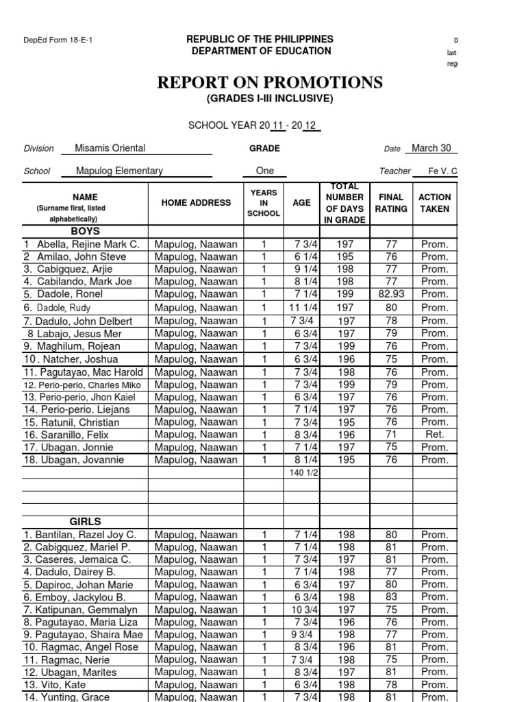 DepEd Form 18-E-1-1 | PDF | Schools | Further Education