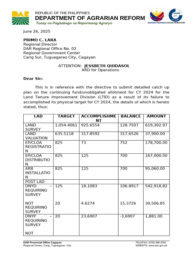 Letter To ARD - Continuing Fund 2024 | PDF | Philippines | Economy Of ...