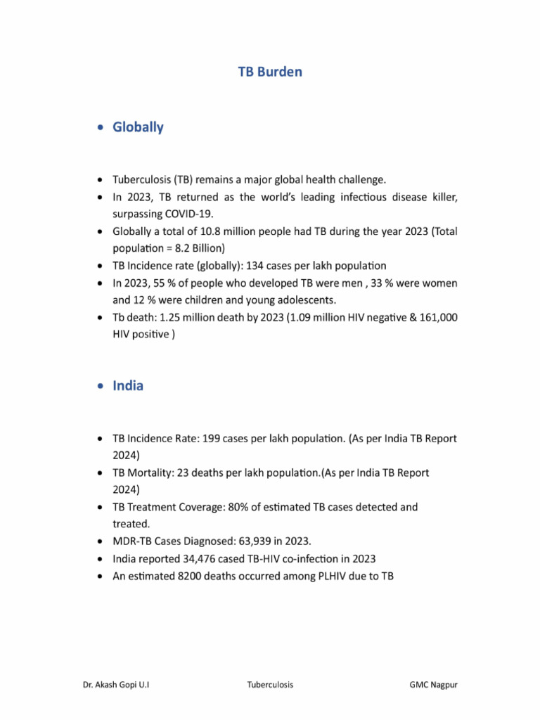 Tuberculosis Notes 2025, GMC Nagpur | PDF