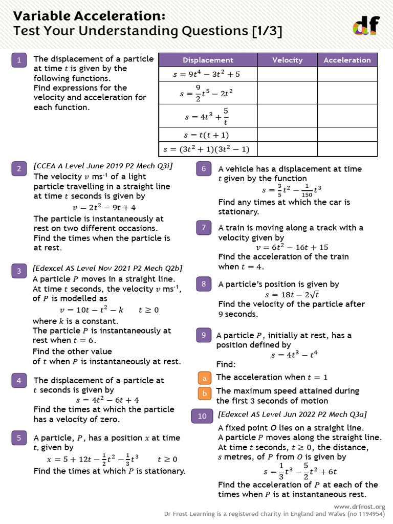 Calculus in Kinematics For Motion in A Straight Line in 1D (Variable Acceleration) - TYU Handout ...