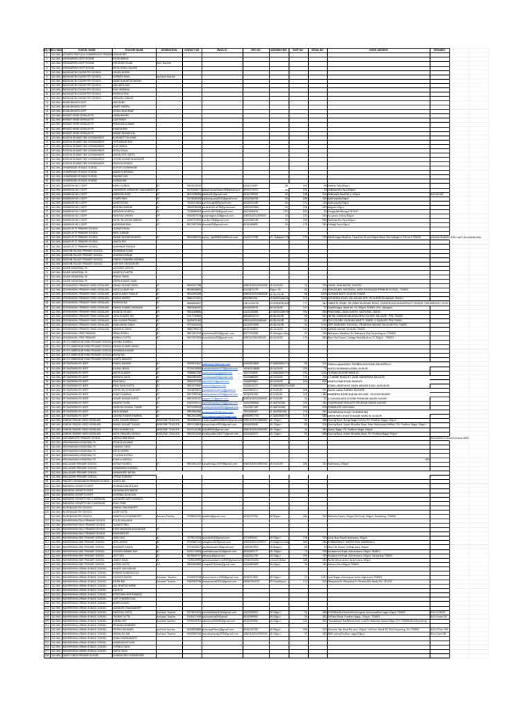 Pending Teacher Details - Blo | PDF