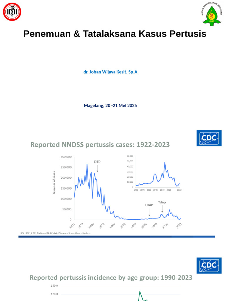 Pertusis DR Johan Wijaya Kesit SpA | PDF