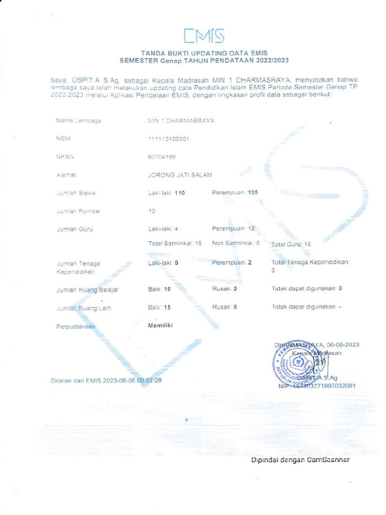 BAP EMIS Semester Genap 2023 MI | PDF