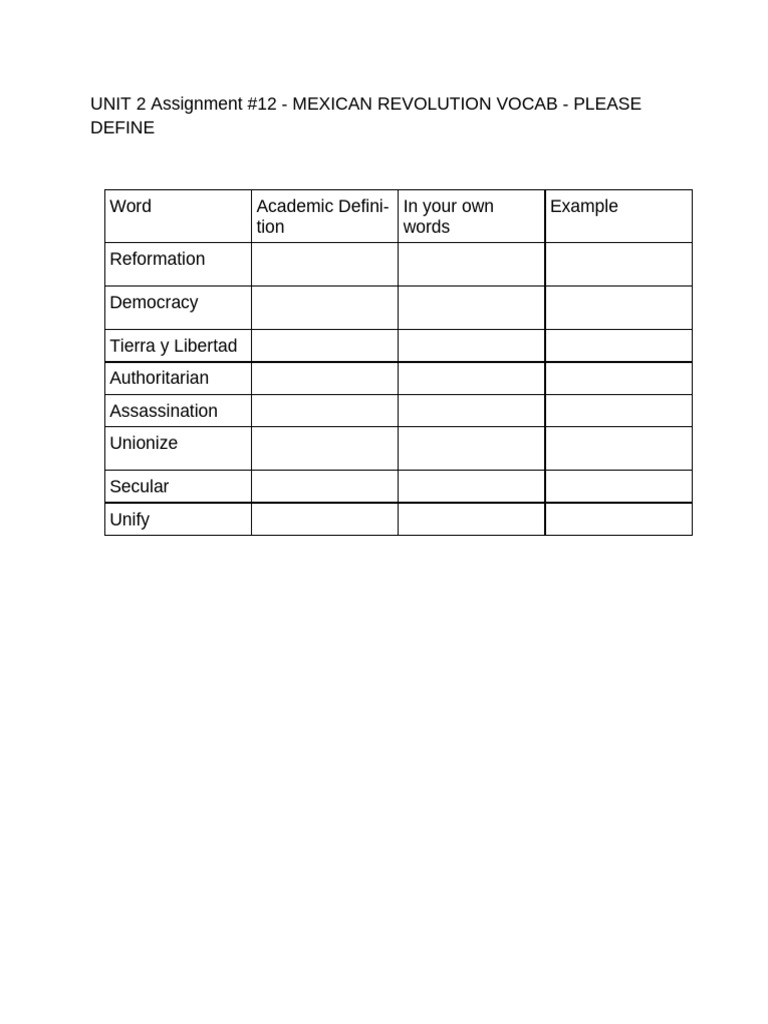 Unit 2 Assignment 12 Mexican Revolution Vocabulary and Definitions | PDF