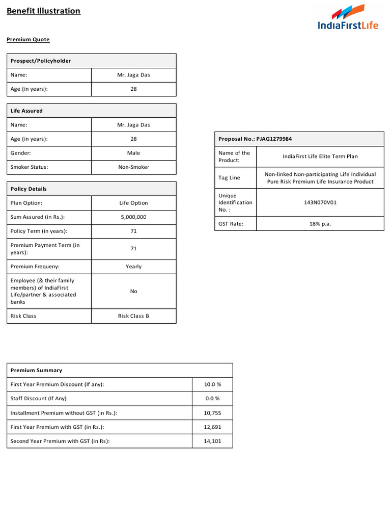 Indiafirst Elite Term Plan | PDF | Insurance | Life Insurance