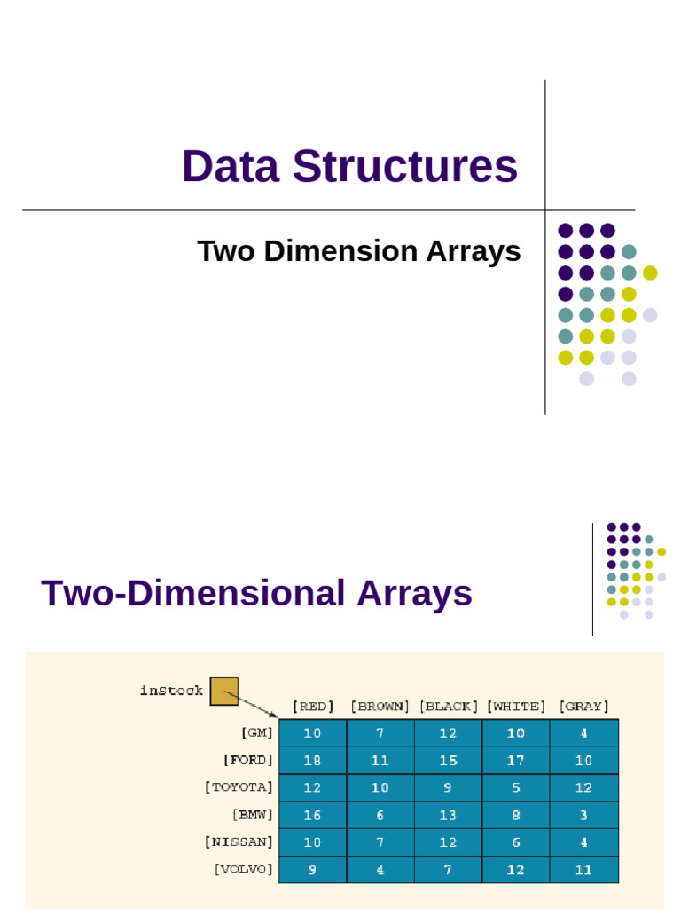 Double Arrays | PDF