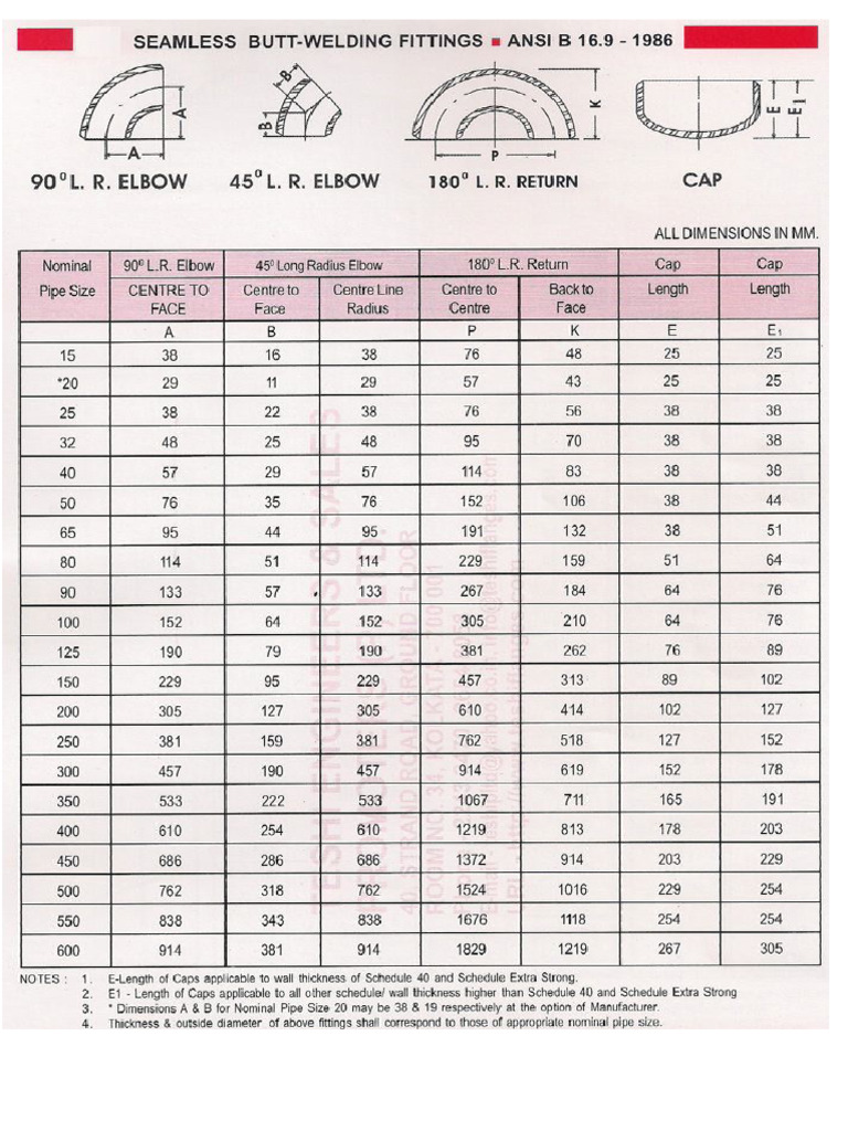 B16 9 Elbow Pdf