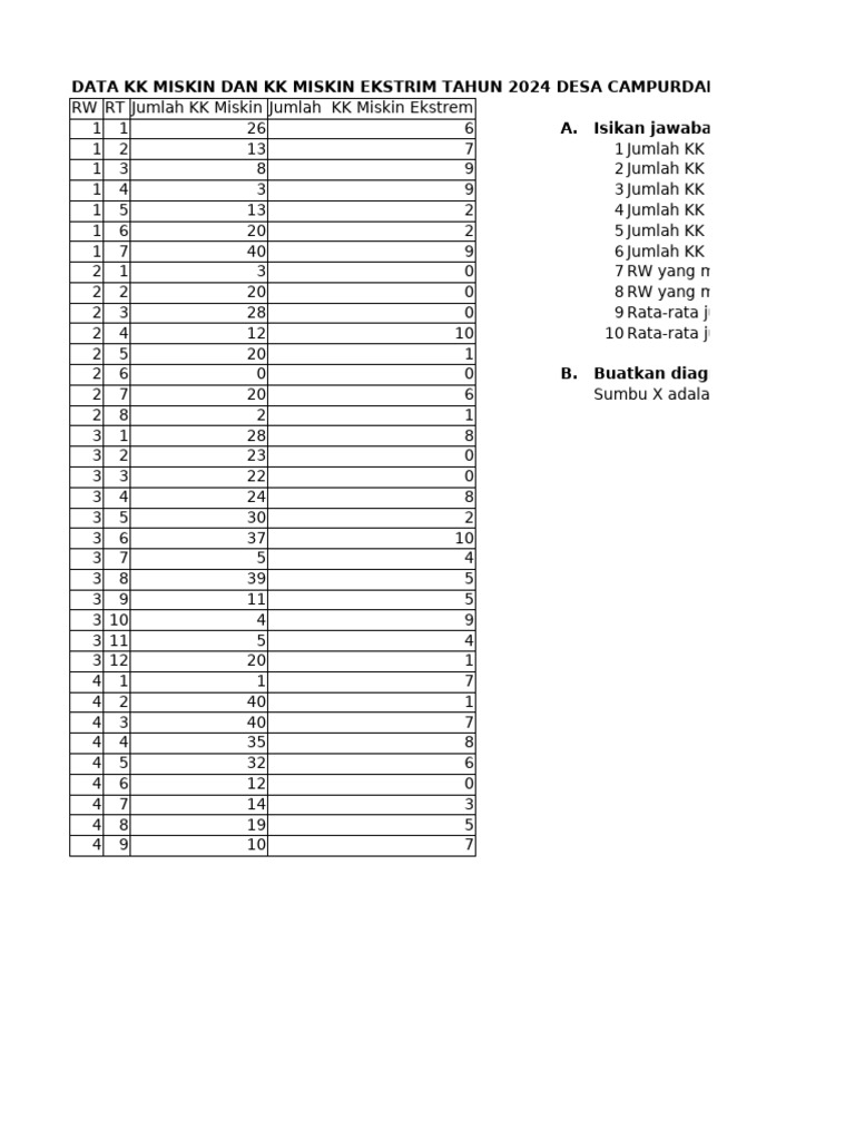 Soal Dan Data Excel | PDF