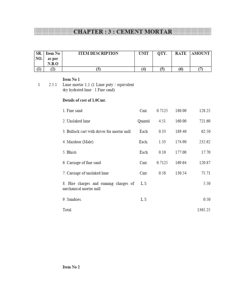 Nbo - 2011 | PDF | Mortar (Masonry) | Lime (Material)