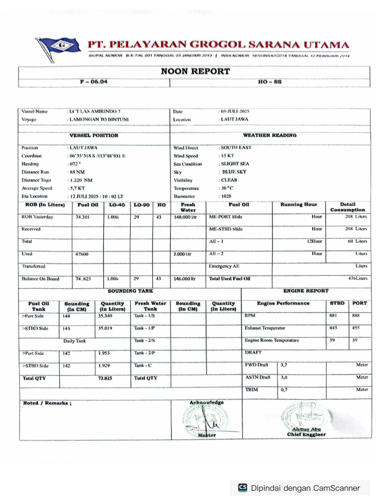 Noon Report Amirindo | PDF