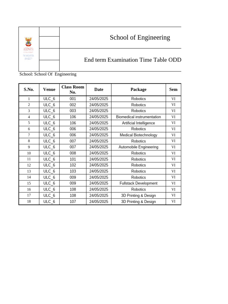 Minor Room Allotment 24-05-2025 | PDF | Production And Manufacturing | Engineering