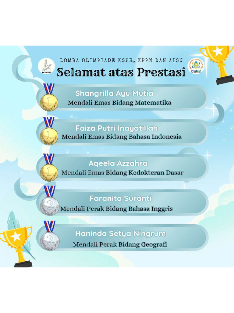 MSO2 Prestasi MAN1OKUT | PDF