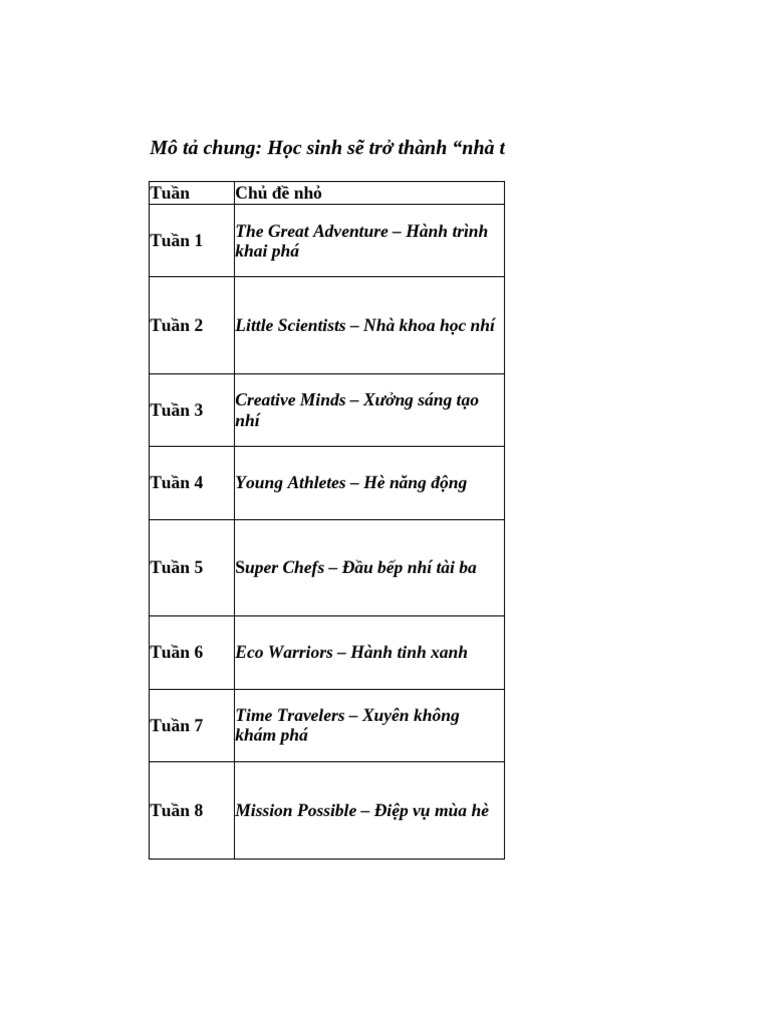 Phгўn Phб I Chж жўng Trг Nh Hгё Ta 2025 дђб јt 1 Pdf