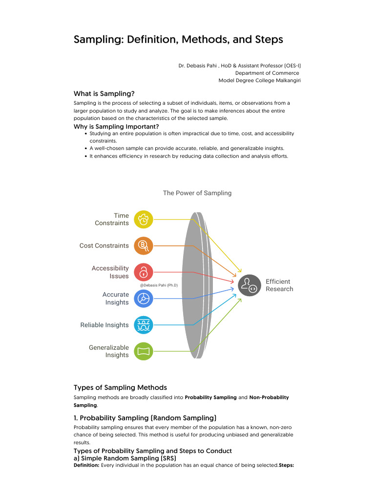 Sampling - Meaning, Definition, Methods & Steps | PDF | Sampling ...