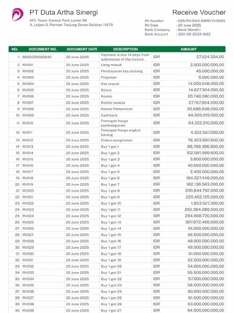 Receive Voucher 005 - RV - DAS-BMRI - VI - 2025 (PT Duta Artha Sinergi ...