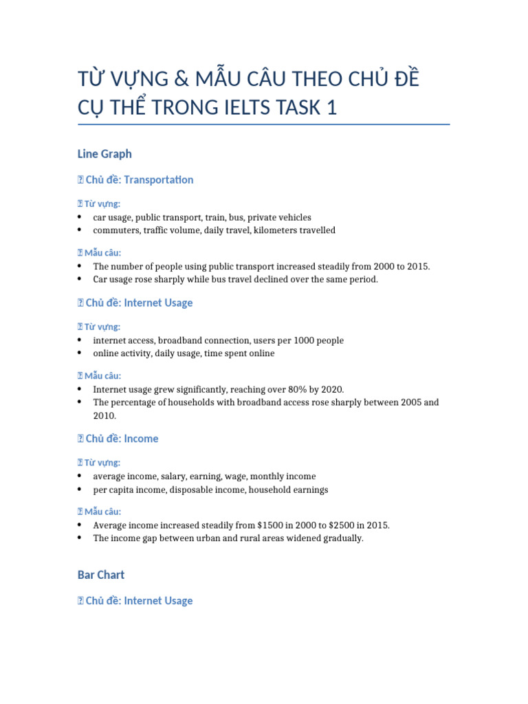 IELTS Task1 TheoChuDe | PDF