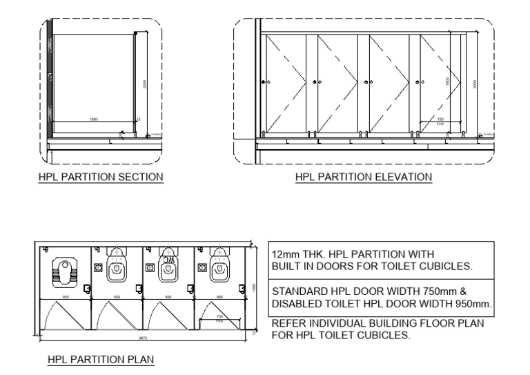 Typical HPL Partition Details | PDF