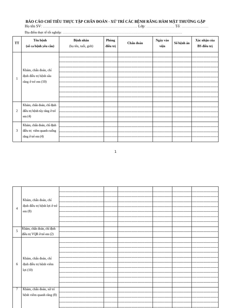 Thuc Te TN RHM | PDF