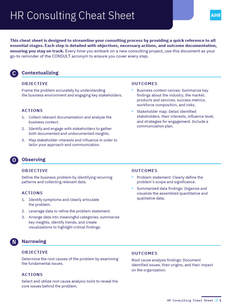 m4l2 HR Consulting Cheat Sheet - HR Consulting Skills | PDF ...