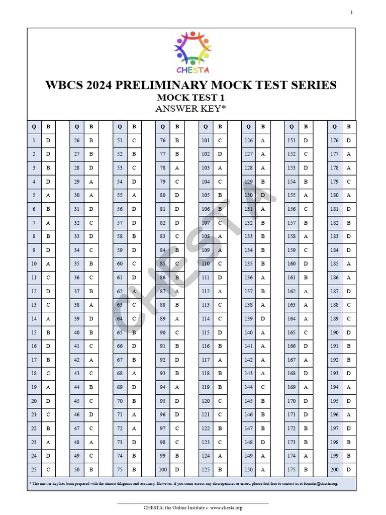 CHESTA WBCS 2024 Preliminary Offline Mock 1 Final Answer Key | PDF